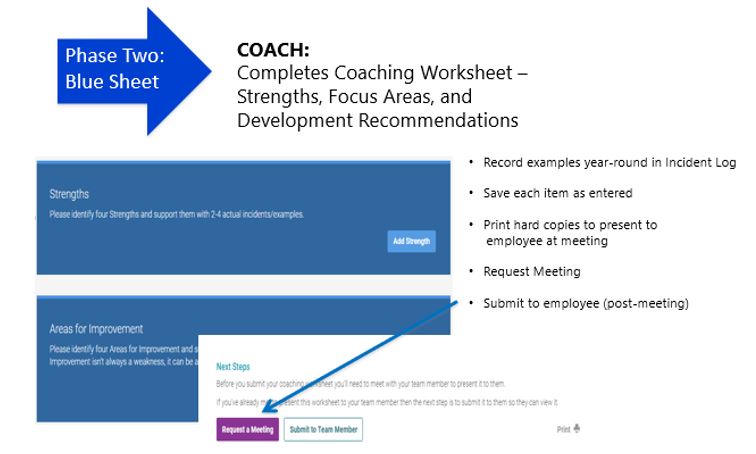 Coach: Getting Started with Catalytic Coaching