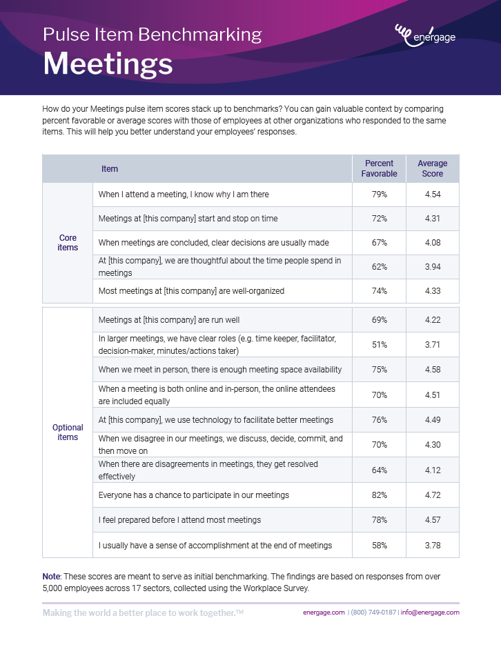 Pulse Item Benchmarking - Meetings