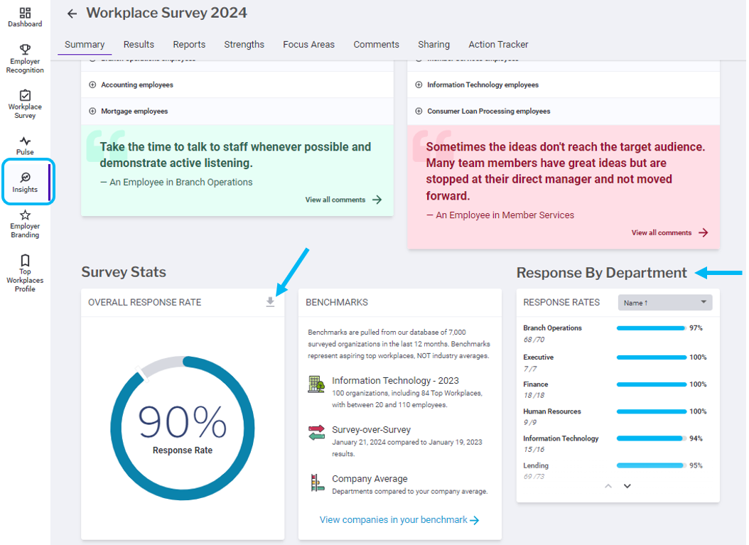 The Response Rate Report