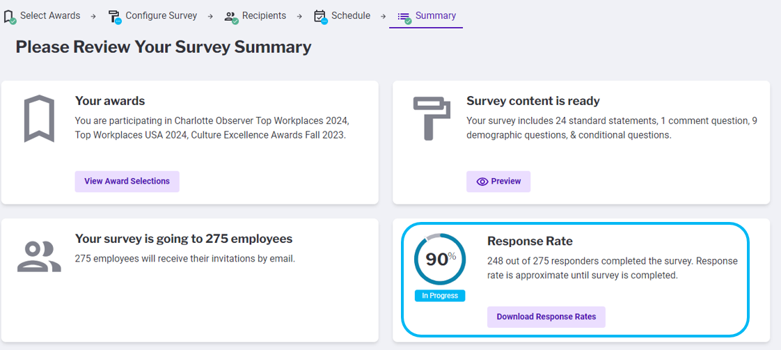 The Response Rate Report