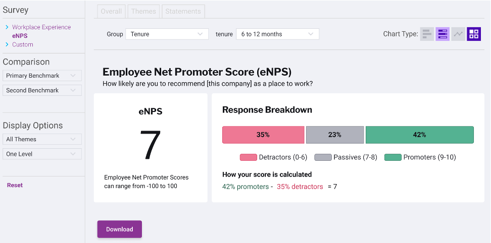 Setting Up and Viewing the Employee Net Promotor Score (eNPS)