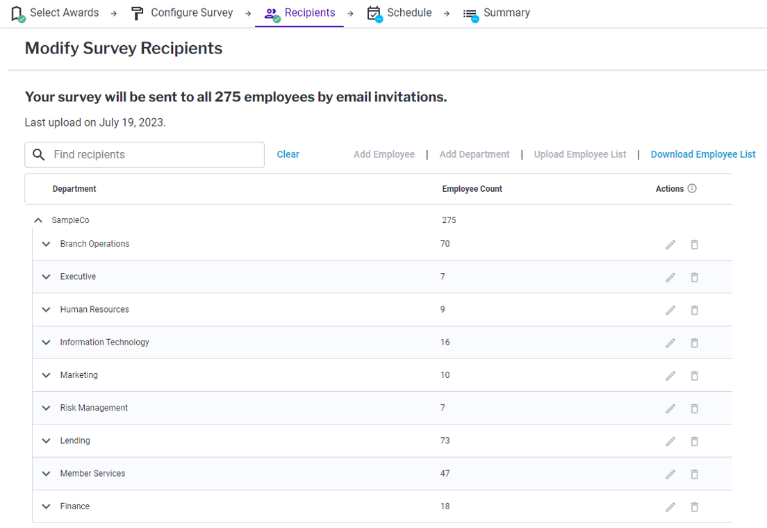 The Department Structure